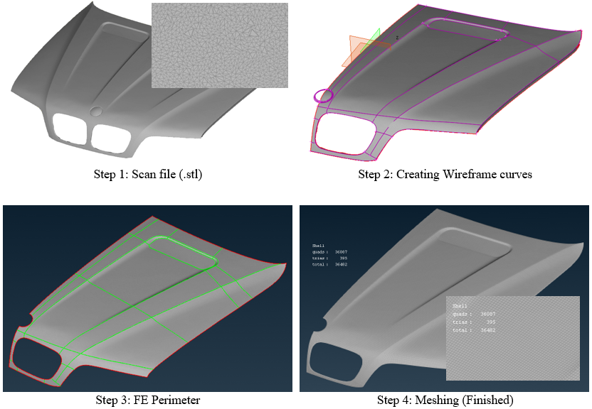 ANSA_Structural shell meshing training course