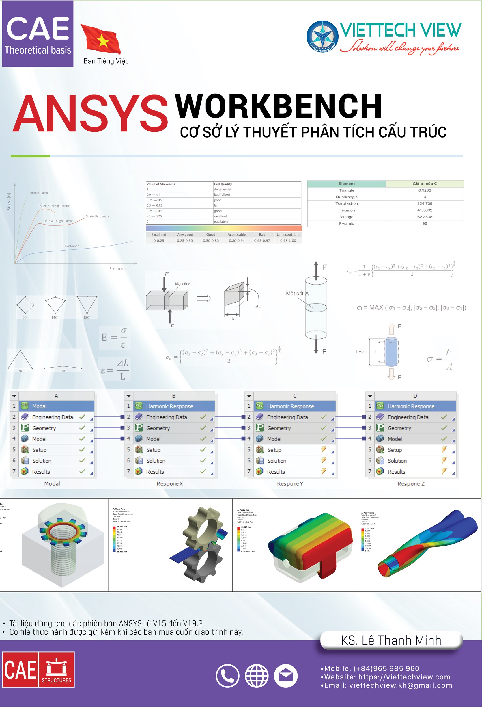 ANSYS WORKBENCH