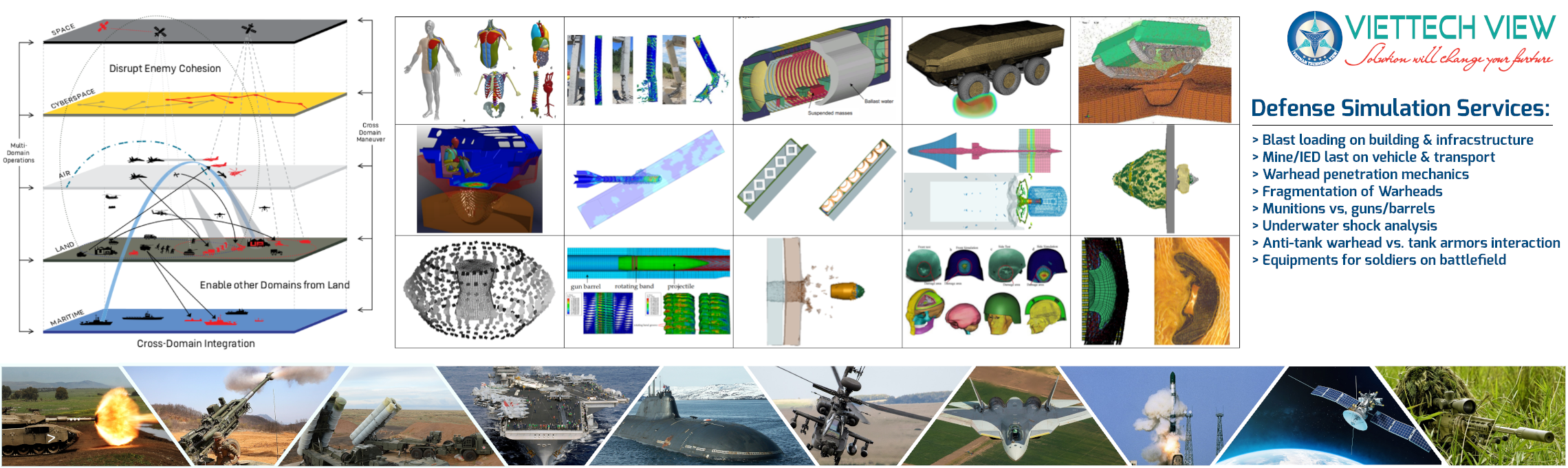 VIETNAM TECHNICAL VIEW
