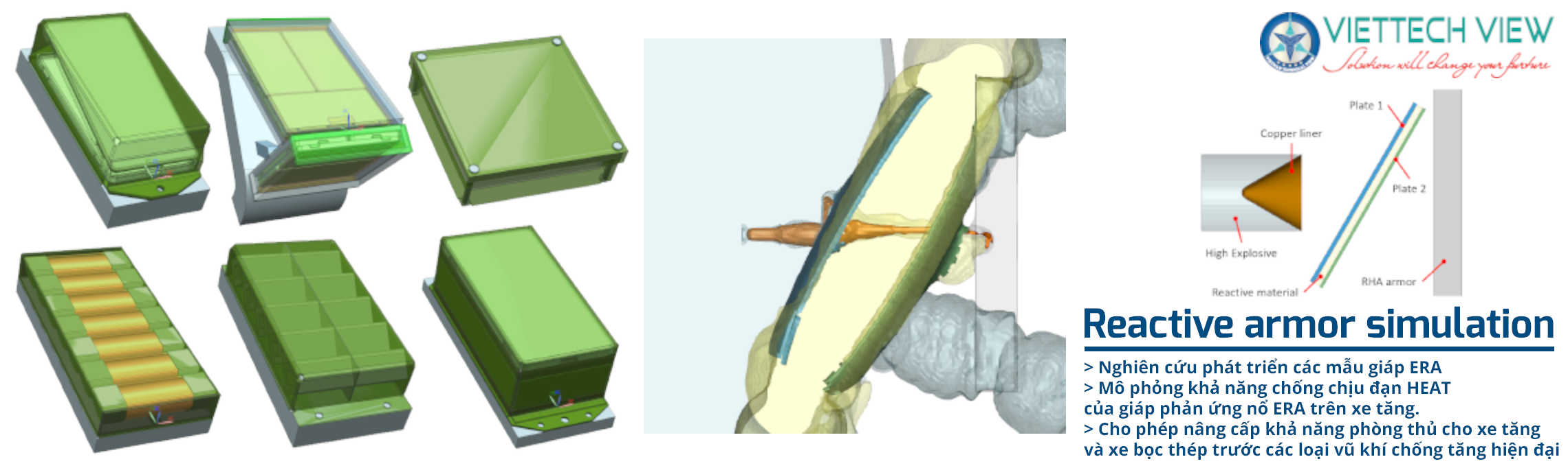 VIETNAM TECHNICAL VIEW