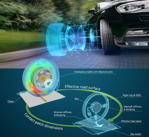 Tire test simulation series